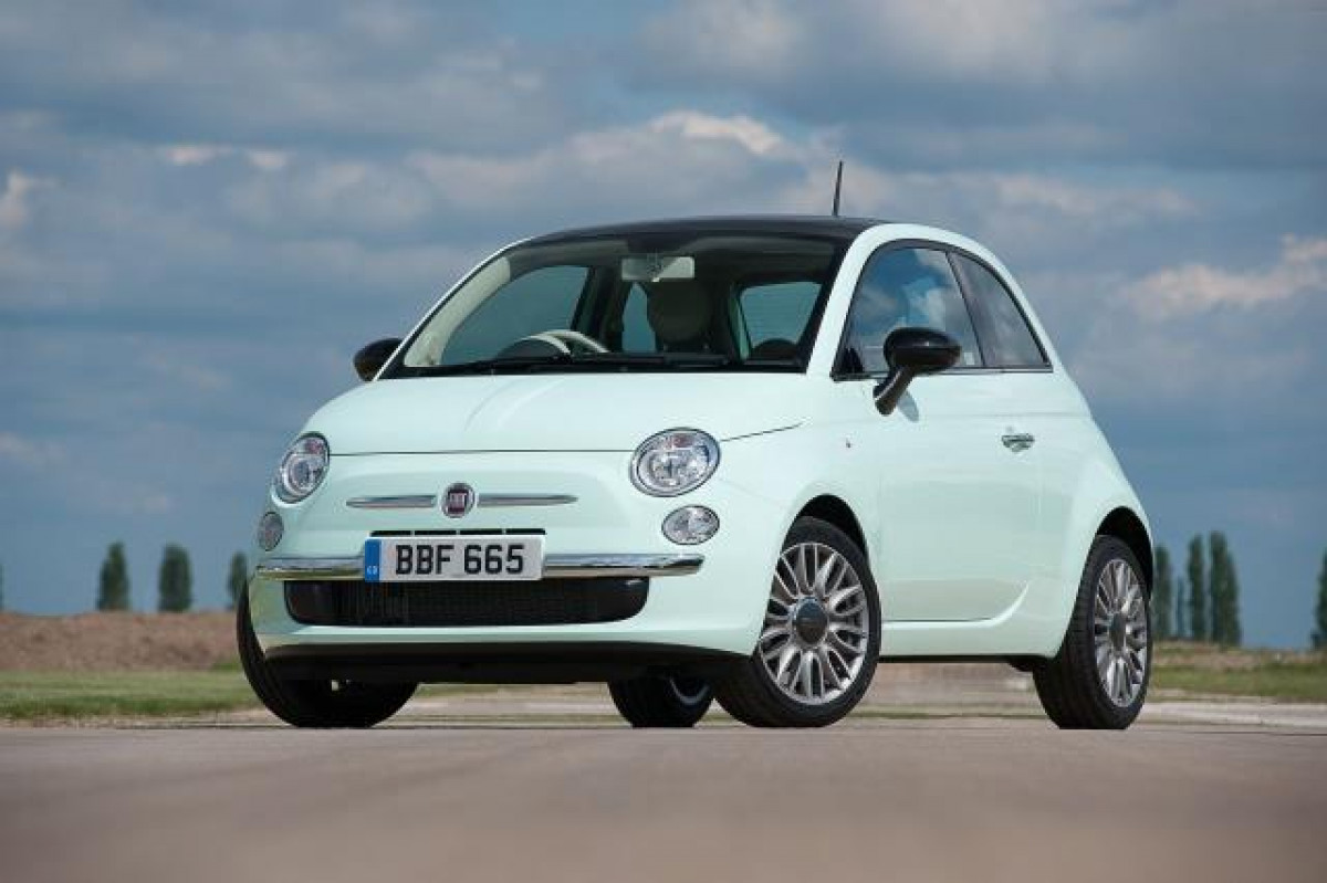 Brand New Small Cars: Your Comprehensive Guide to Compact Mobility