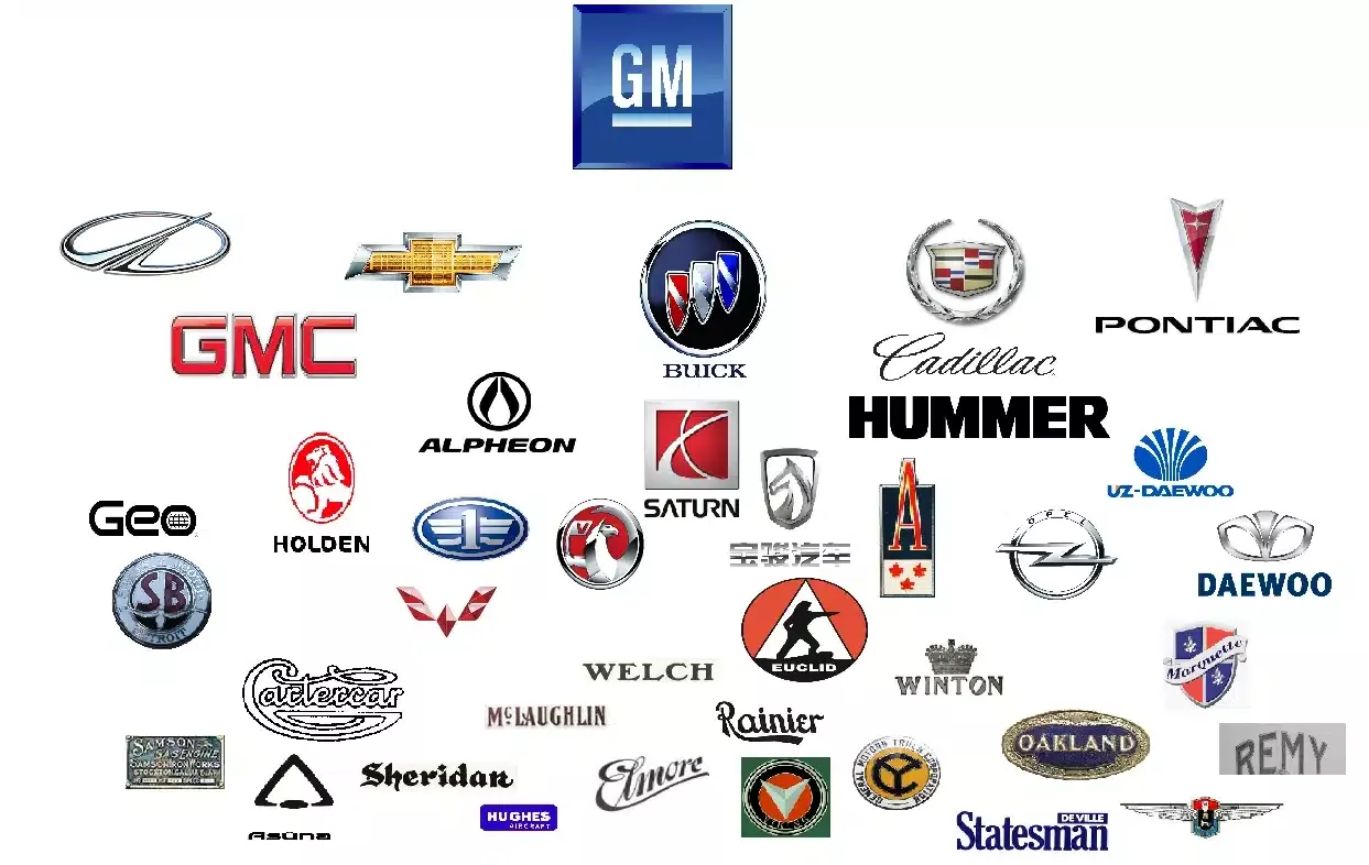 GM Car Brands List: A Comprehensive Guide to General Motors' Automotive ...