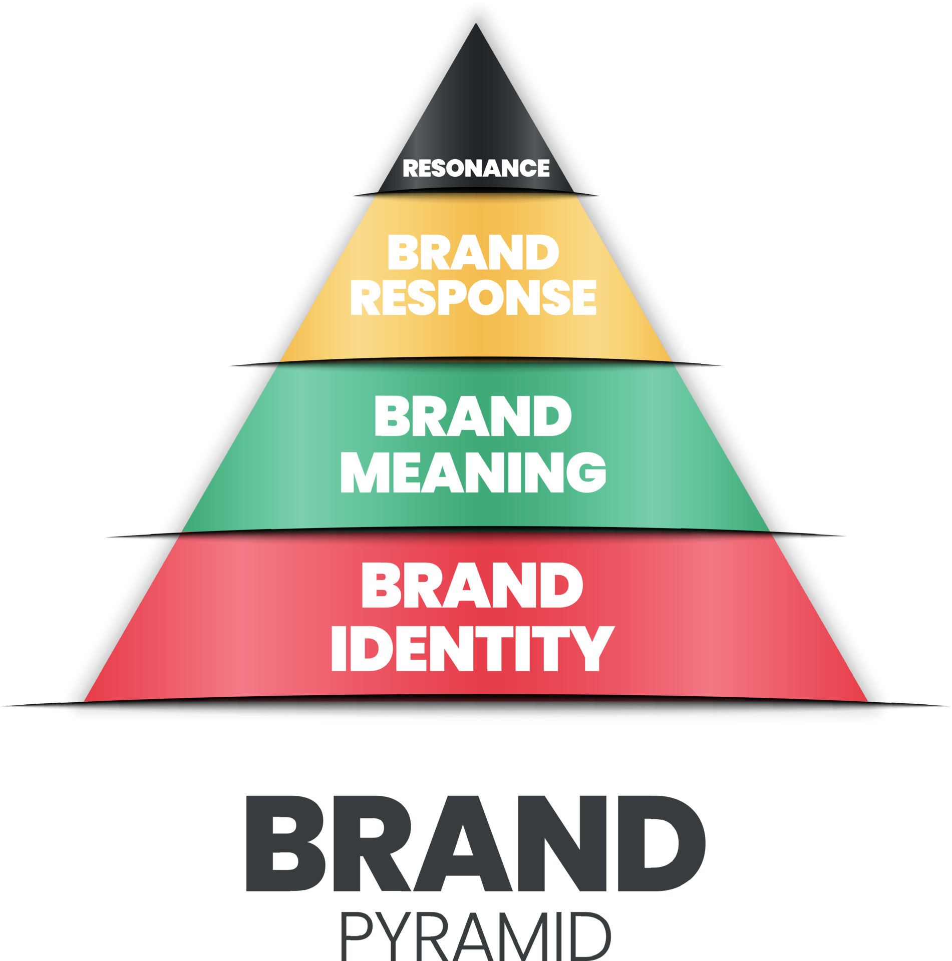 Brand New Ford Cars: Navigating the Future of Automotive Excellence