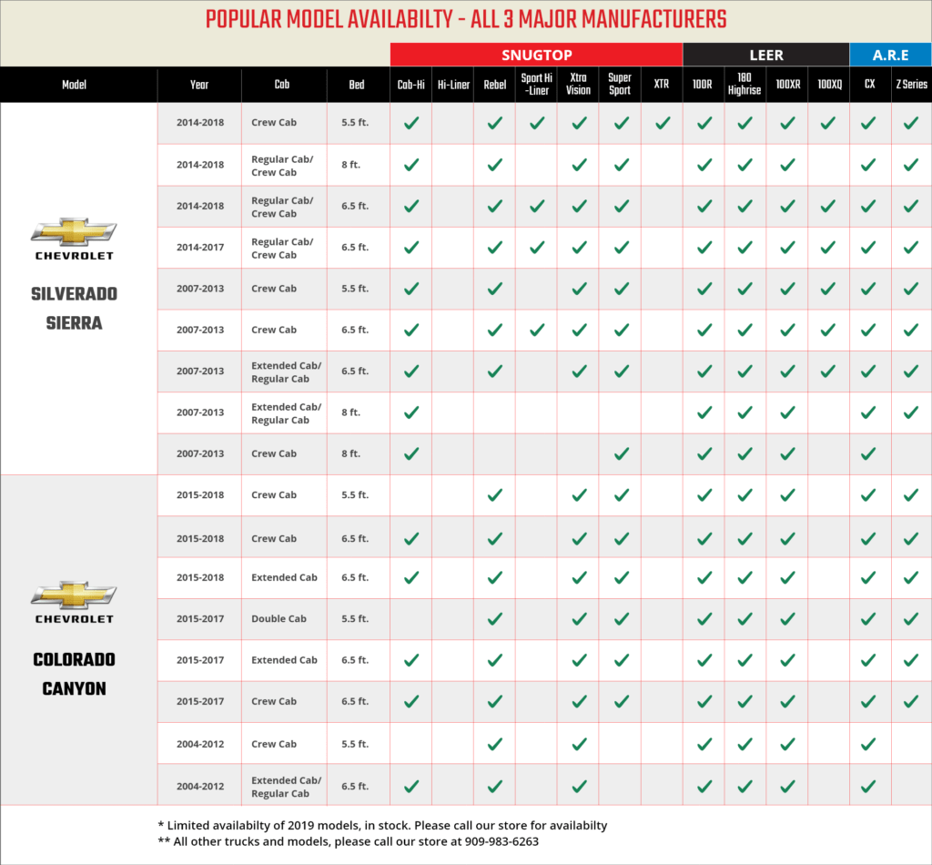 Chevy Truck Bed Cap Size Chart: Your Ultimate Guide to Finding the ...