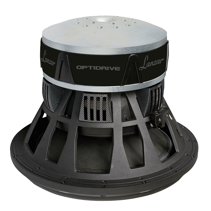 Is Lanzar A Good Car Audio Brand? A Comprehensive Guide - Types Trucks ...